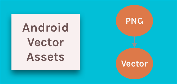Icono Vectorial De Android