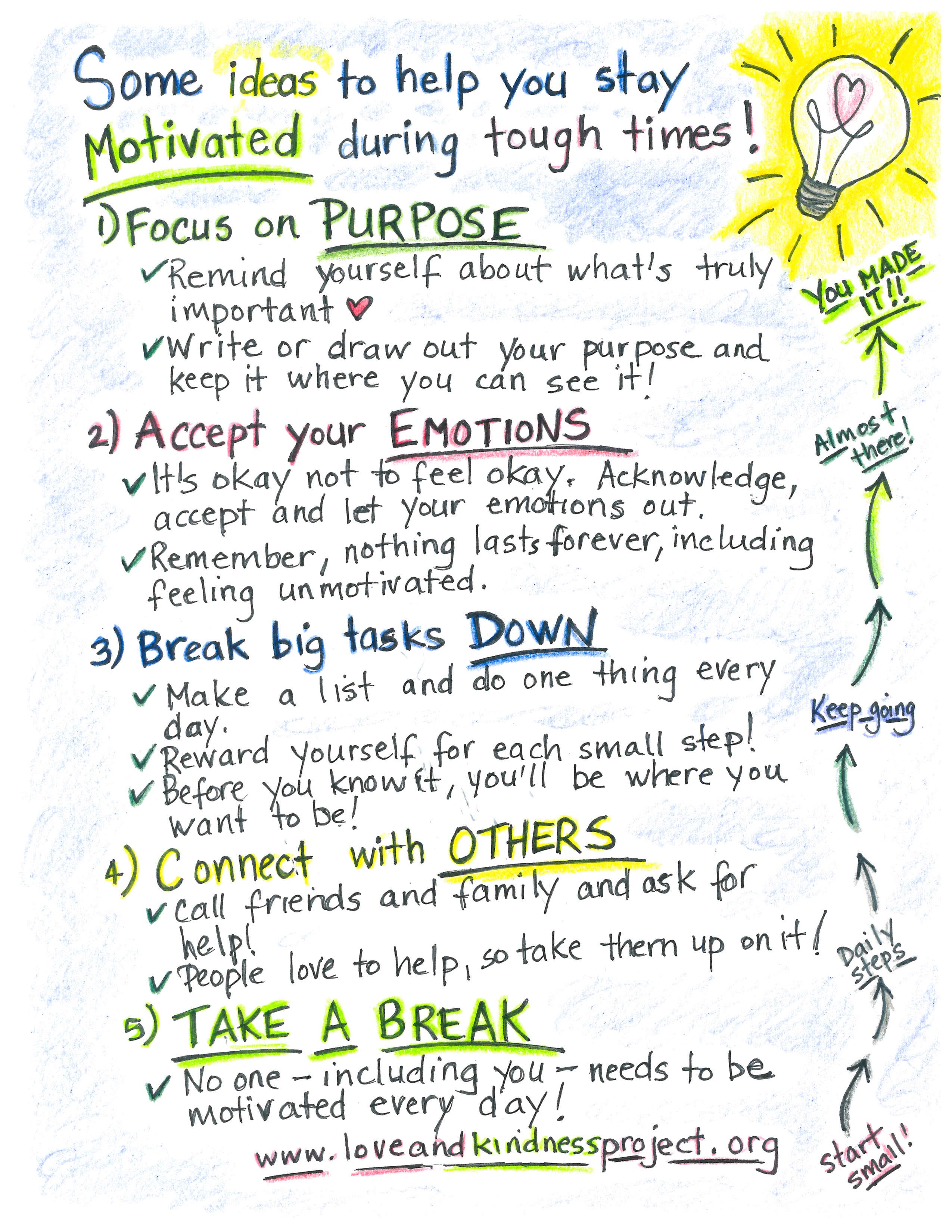 Staying Positive In Difficult Times