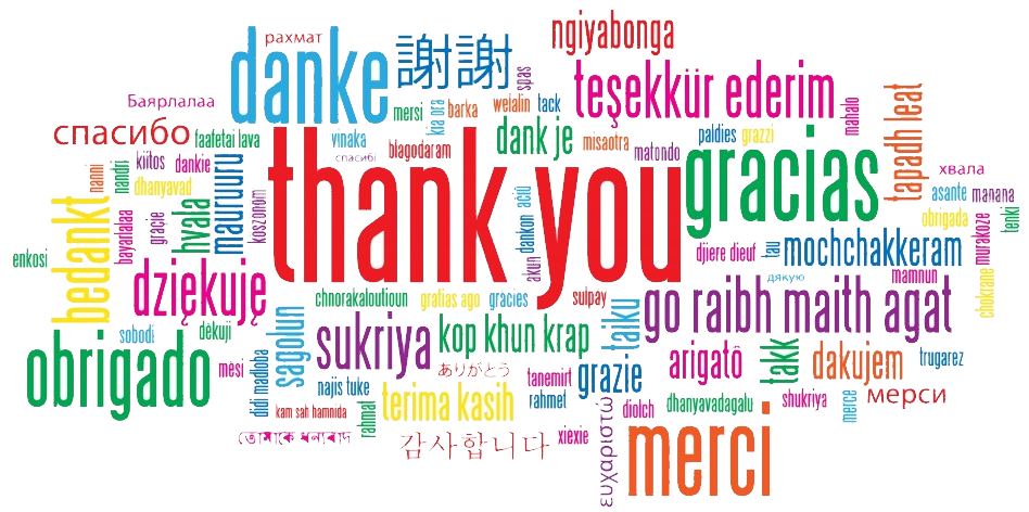 Appreciation Pictures