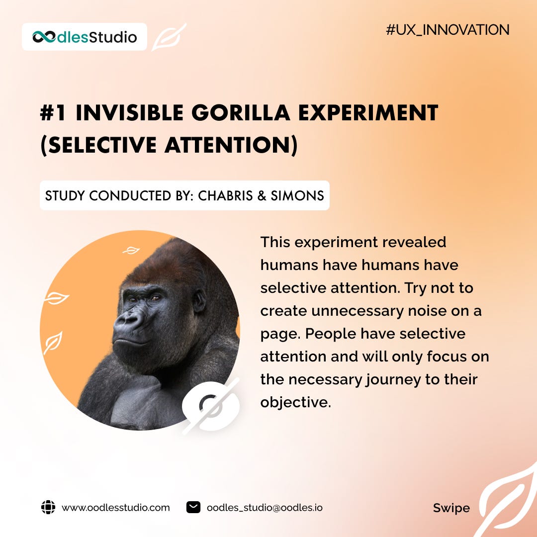 Selective Attention Gorilla