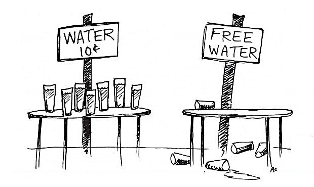 Scarcity Of Water Drawing