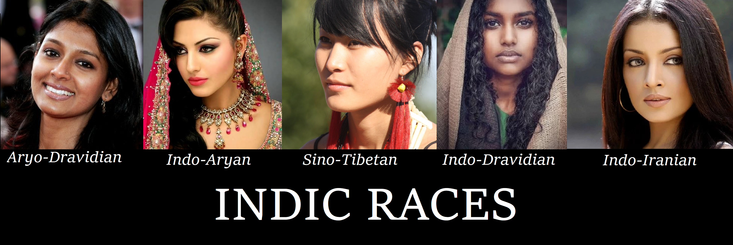 What Are The East Indies Called Today