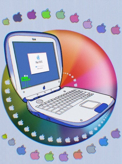 Ibooks Display