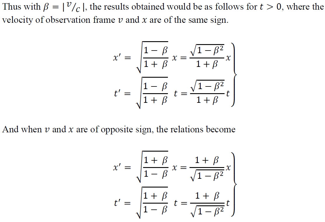 Special Relativity Equations What Is Albert Einstein's Theory Of