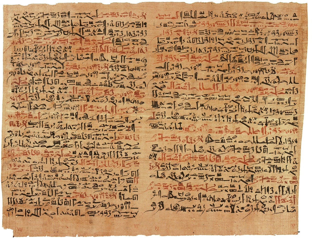 History Of Secret Codes