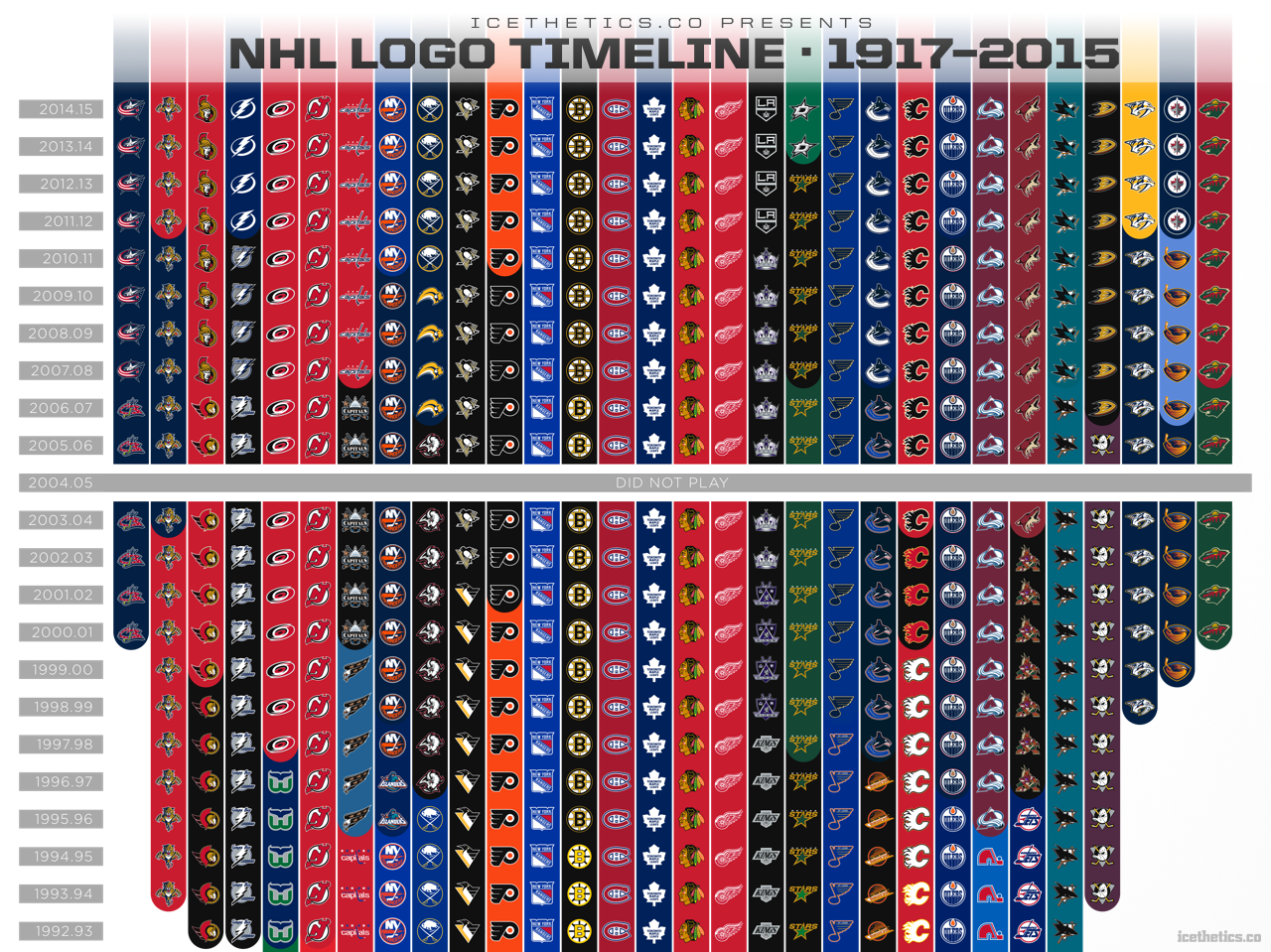 Nhl Team Logos One Color