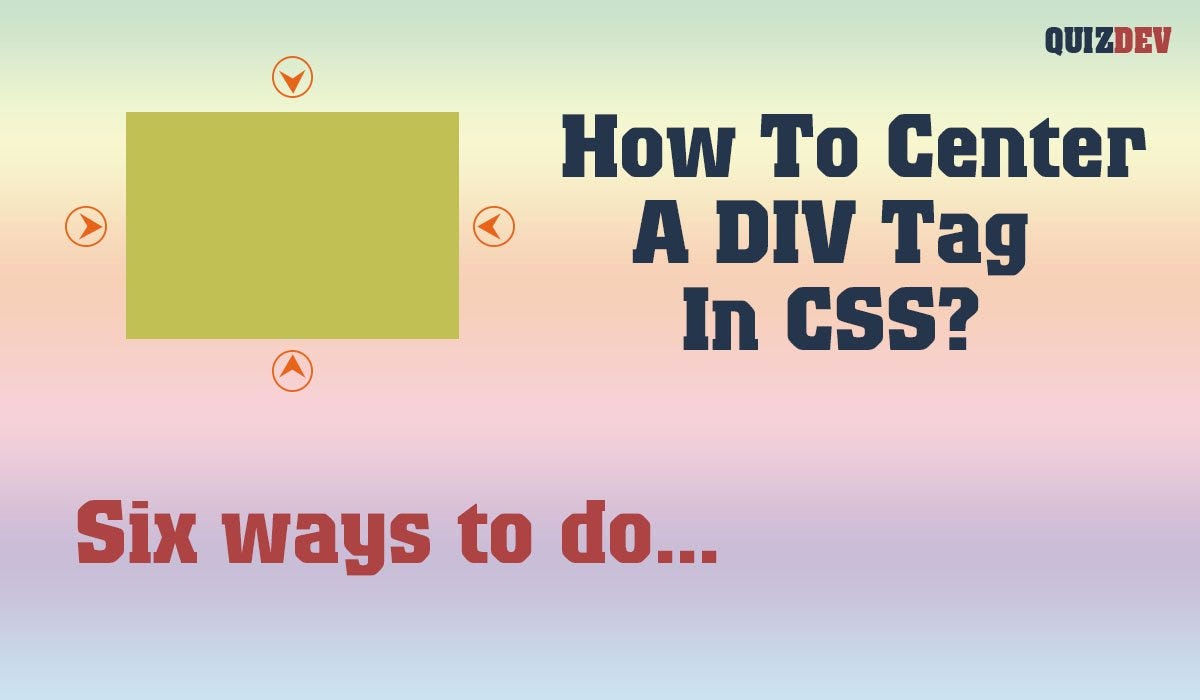 How To Center A Div Tag In Css Horizontal Vertical Align Div+css Set