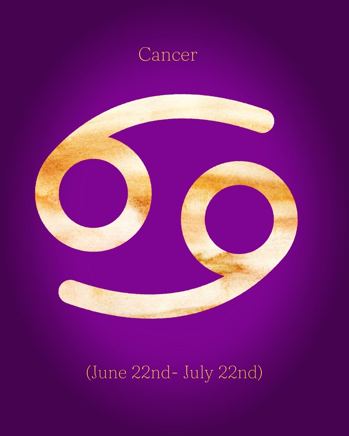 Zodiac Cancer Symbol