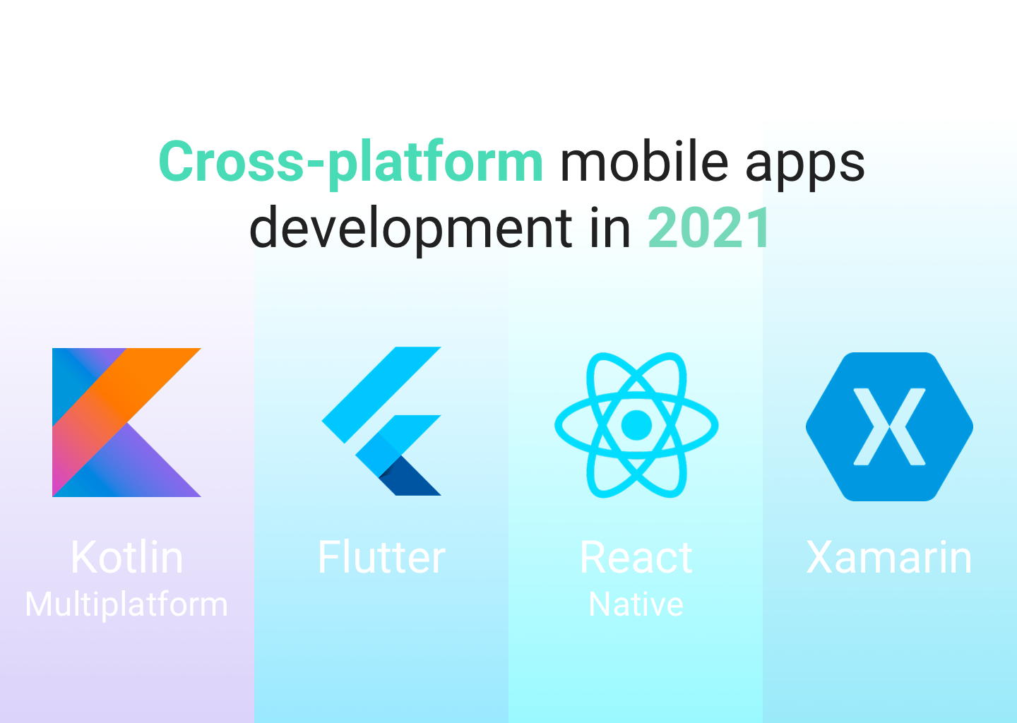 Xamarin With Visual Studio 2017 Build Native Cross