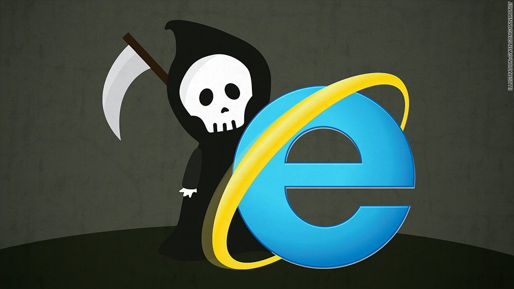 Internet Explorer 11 Logo Png