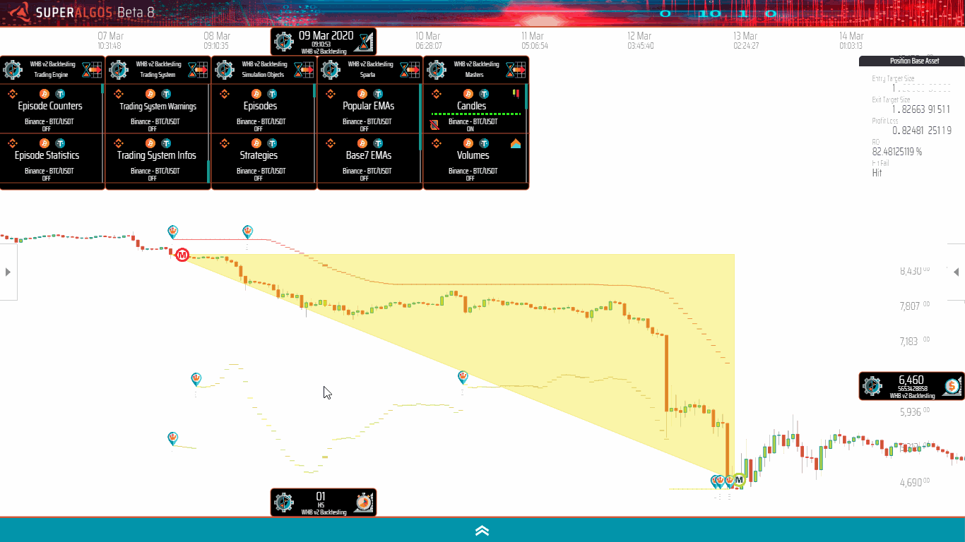 Superalgos Trading Strategy · GitHub