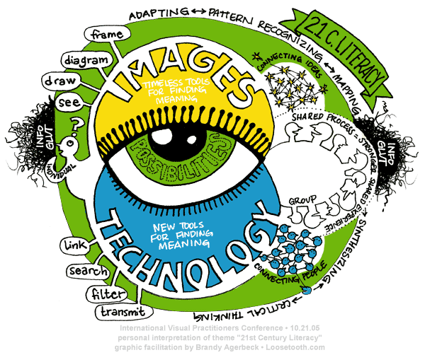 Think 21 Poster