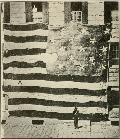 Stjerne Spangled Banner Utklipp The Star Spangled Banner ...Some Facts