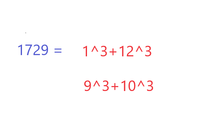 1729 Ramanujan Number