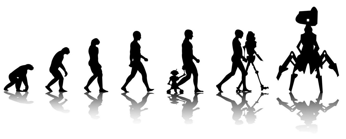 Evolution Of Man Robot