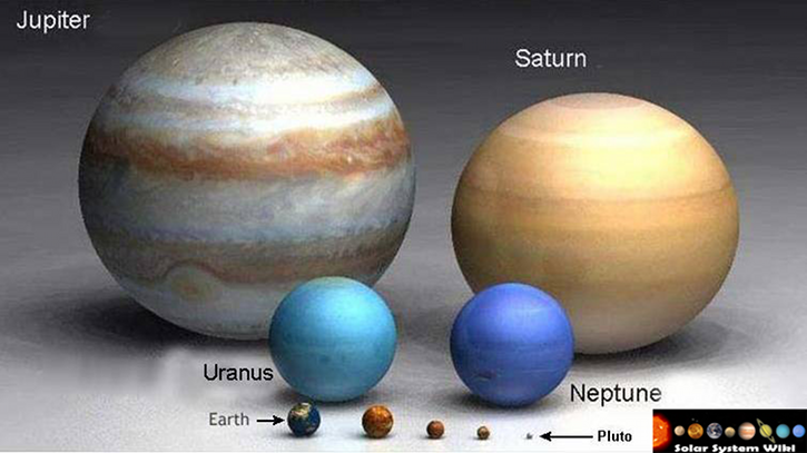 How Big Is A Gas Giant Against Earth Galway Researchers Help Discover