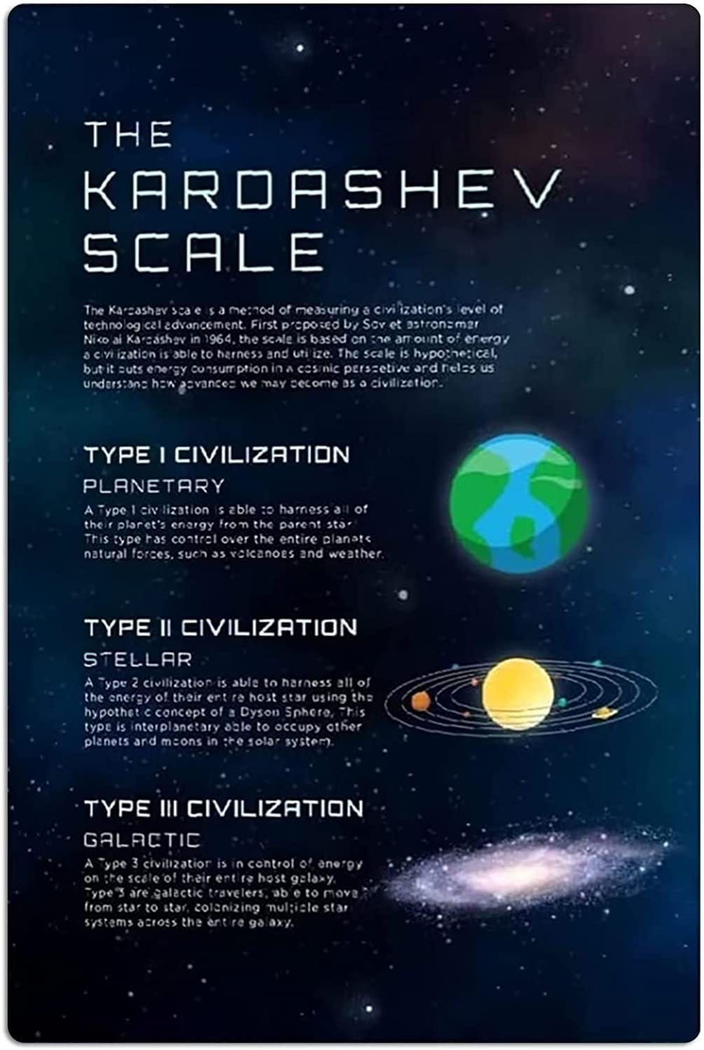 Type 1 Planet