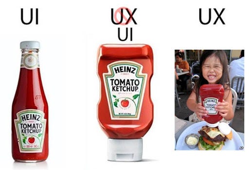Ui Ux Memes