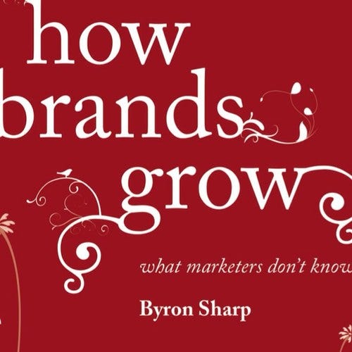 About – Byron Sharp – Medium