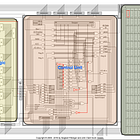 Writing Your Own Changelog Generator with Git - Better Programming - Medium