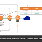 Python Progress Bars with Tqdm by Example - Better Programming - Medium