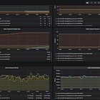 Python beyond beginner stage. So you’ve started using Python. You… | by ...