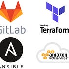 It’s finally possible to code web apps on an iPad Pro | by Owen ...