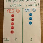 Making publication-quality figures in Python (Part I): Fig and Axes ...