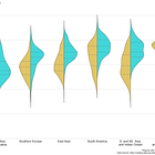 Interactive Map visualization with Folium in Python | by Saidakbar P ...