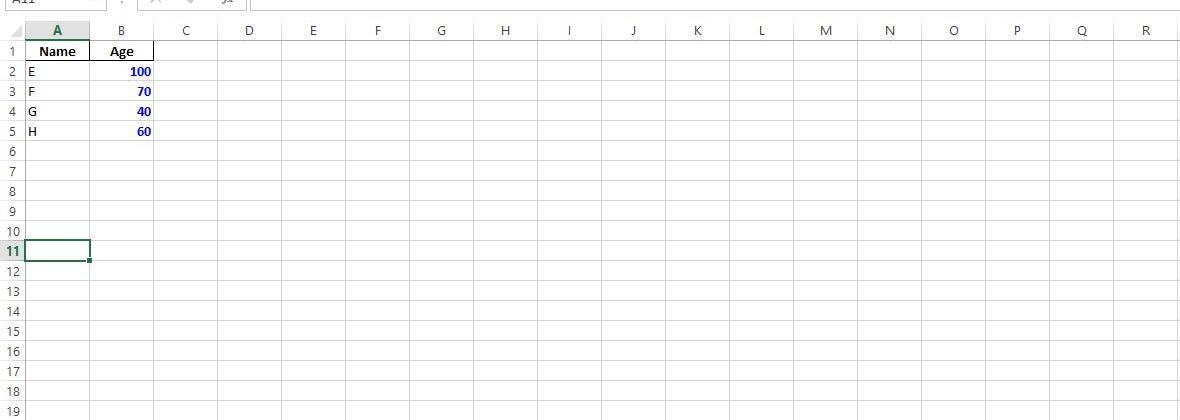 Nensi Trambadiya – Medium