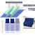 EVA v/s POE Encapsulant — Who Wins The Battle Of Solar Panel Protection?