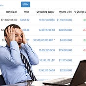 How to make your own trading bot. Foreword | by Carlo Revelli | codeburst