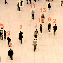 The most insightful stories about AI - Medium