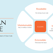 The most insightful stories about Python - Medium