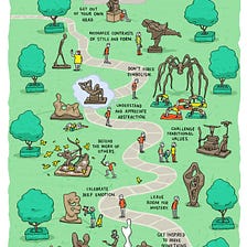 Grant Snider – Medium