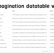 Karn Yongsiriwit – Medium