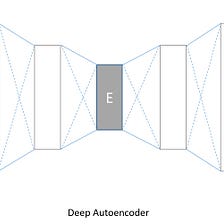 Samuel Sena – Medium