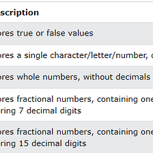 Theja Nethmina Silva – Medium