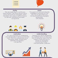 HRZone – Medium