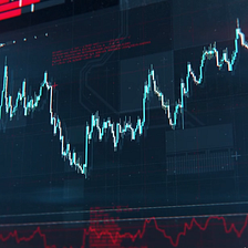 Sofien Kaabar, CFA – Medium