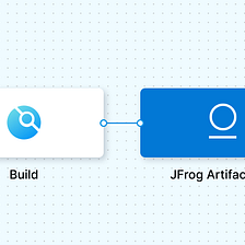 Pavan Belagatti – Medium