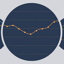 Thiago Carvalho – Medium