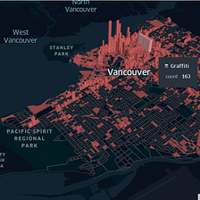 Thiago Carvalho – Medium