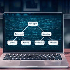 365 Data Science – Medium