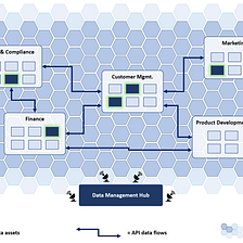 Willem Koenders – Medium