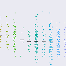Thiago Carvalho – Medium