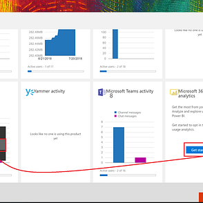 Office 365 applications diagram inner outer loop - nasvechange