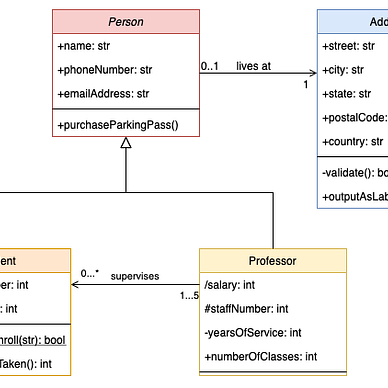 Getting Started with Kotlin. Comments, Variables and Standard Output ...