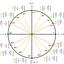 Transformations (GEOMETRY). Transformation means something’s… | by ...
