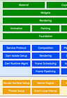 How to Build SVG Code and SVG Animations | by Amelia Ruzek | Code Like ...